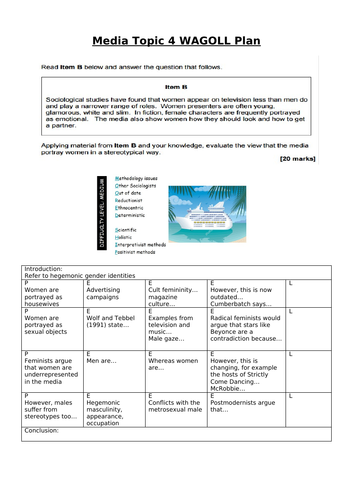 Aqa A Level Sociology Media Paper 2 Resource Bundle Teaching Resources