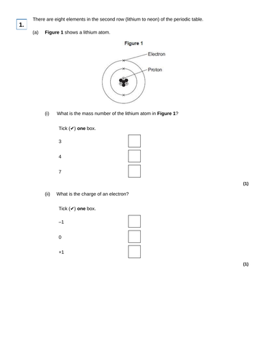 Aqa Gcse Chemistry 9 1 C1 Atomic Structure All Lessons Teaching