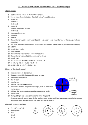 Aqa Chemistry Gcse C1 Triple Atomic Structure And Periodic Table Recall