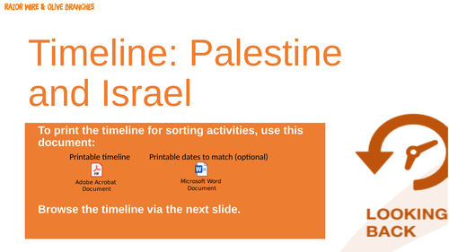 History Of Palestine Timeline Images And Photos Finder