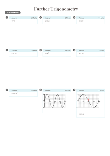 Further Trigonometry Worksheet Answers Higher Gcse Teaching Resources