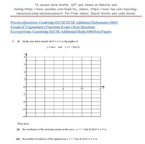 Graphing Trigonometry Function Add Maths 0606 Gcseigcse Ap Ib Hl