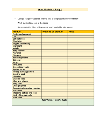 Sex Education Modules Linked To Statutory Guidance For Ks3 And Ks4