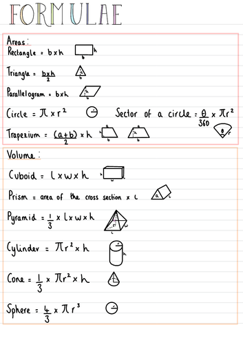 Igcse Cambridge Maths Formulae Sheet Teaching Resources