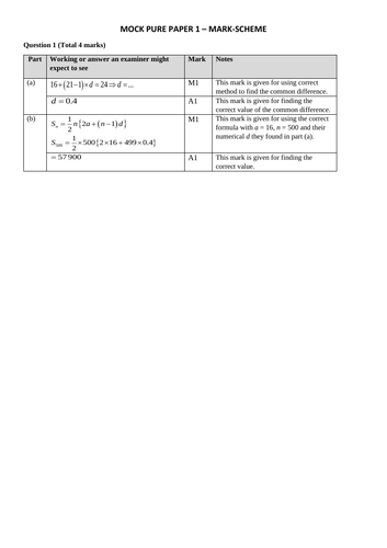 A Level Maths Predicted Paper 2022 Pure Paper 1 Edexcel Teaching