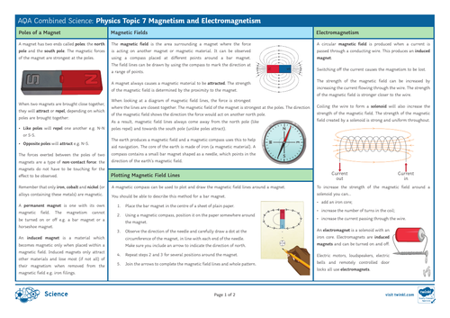 Aqa Gcse Combined Science 9 1 Physics Revision Notes Teaching