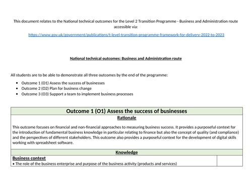 T Level Transition Level 2 Checklist Business And Administration