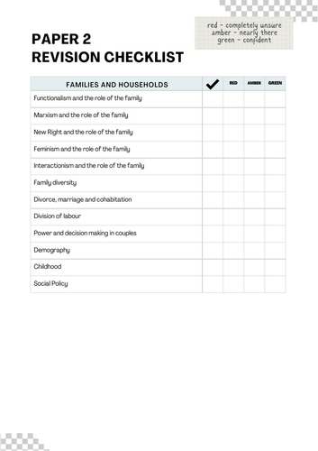 Aqa A Level Sociology Paper 2 Revision Checklist Fh Beliefs