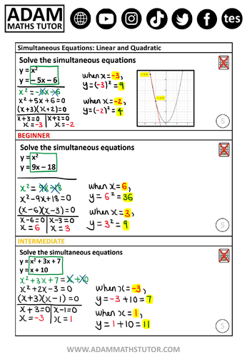 Gcse Simultaneous Equations Lesson Bundle Teaching Resources