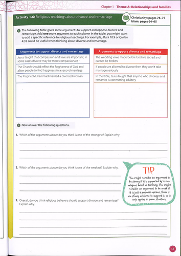 Aqa Gcse Re Theme A Relationships And Families Lesson 8 Divorce And