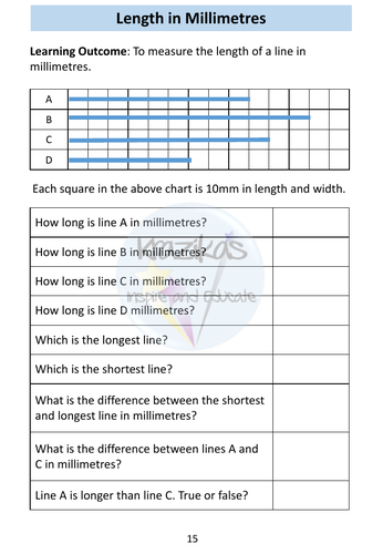 Functional Skills Maths Entry Level 2 Measures Teaching Resources