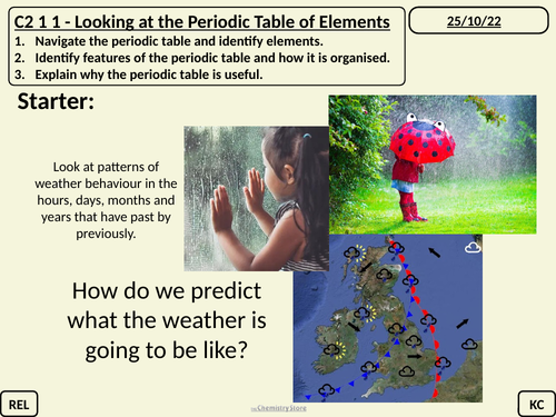 Ks3 Chemistry Aqa C2 1 1 Looking At The Periodic Table Of Elements Ppt