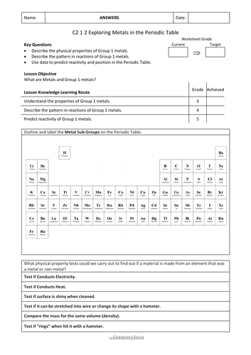 Ks3 Chemistry Aqa C2 1 2 Exploring Metals In The Periodic Table Lesson