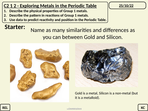 Ks3 Chemistry Aqa C2 1 2 Exploring Metals In The Periodic Table Lesson