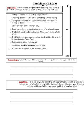 Ethics War And Conflict Is Violence Necessary Teaching Resources