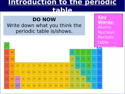 The Periodic Table Group 1 And 7 Cie Igcse Chemistry Lesson