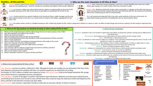 Of Mice And Men Knowledge Organiser Teaching Resources