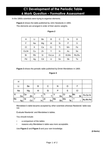 C1 Atomic Structure And The Periodic Table Aqa Gcse Sciencechemistry