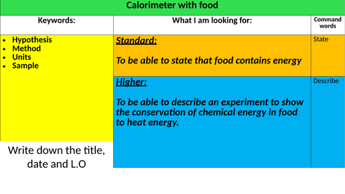 Calorimetry Teaching Resources