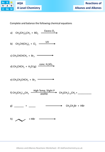 Alkanes And Alkenes Reactions A Level Chem Teaching Resources