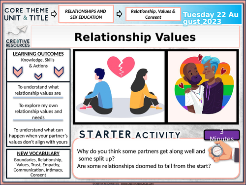 Relationships Values And Consent Ks5 Pshe Teaching Resources