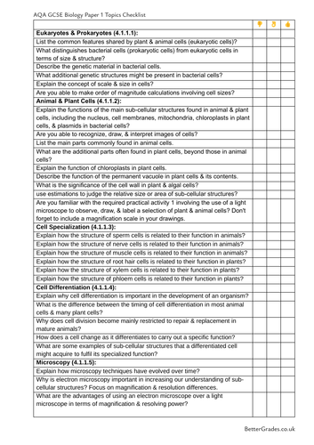 Checklist Aqa Gcse Biology Paper 1 Teaching Resources