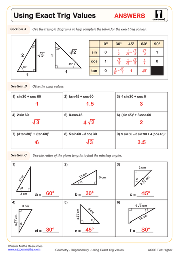 Using Exact Trig Values Teaching Resources