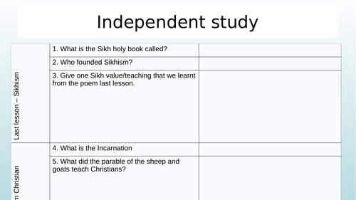 Aqa Sikhism The Nature Of God And Mool Mantra Teaching Resources