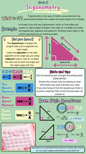 Trigonometry Sohcahtoa Grade 5 Gcse Maths Revision Help Crib Sheet