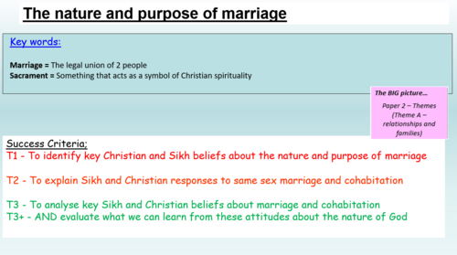 Aqa Rs Themes Christianity And Sikhism Nature And Purpose Of Marriage