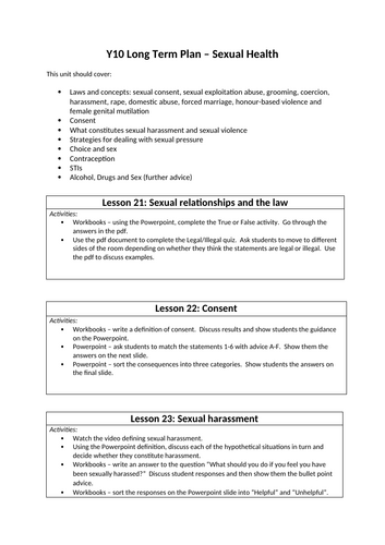 Sex And Relationships Ks4 Pshe Lesson Pack Teaching Resources