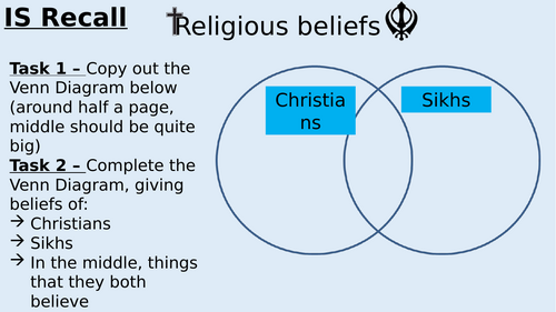 Aqa Rs Themes Christianity And Sikhism The Value Of The Universe