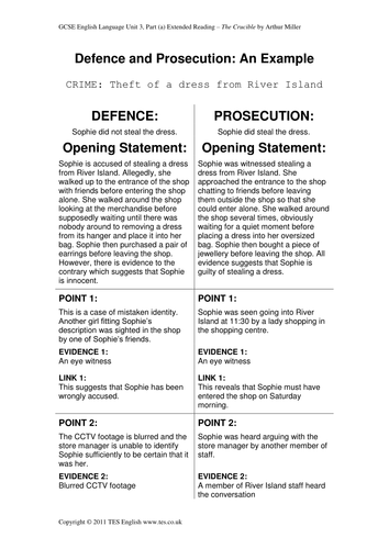 The Crucible Cat Defence And Prosecution Teaching Resources