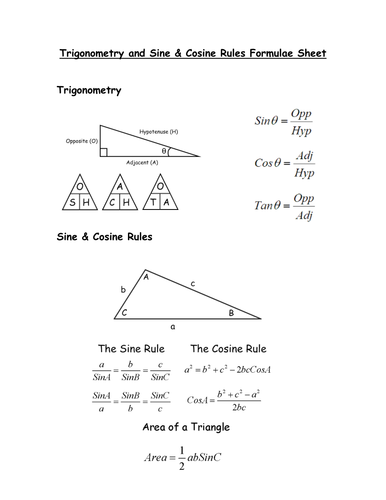 Trigonometry And Sine And Cosine Rule Formulae Sheet Teaching Resources