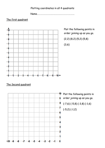 Plotting Coordinates In 4 Quadrants Guided Help Teaching Resources