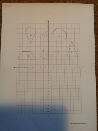 Plotting Coordinates Using All Four Quadrants Teachin