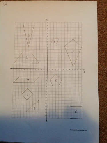 Plotting Coordinates Using Up To Four Quadrants Teaching Resources