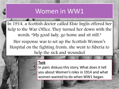 Womens Roles In Ww1 Teaching Resources