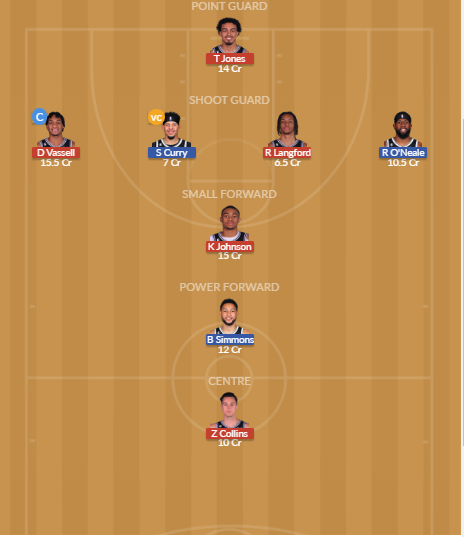 Sas Vs Brk Dream11 Team Prediction Fantasy Nba Tips