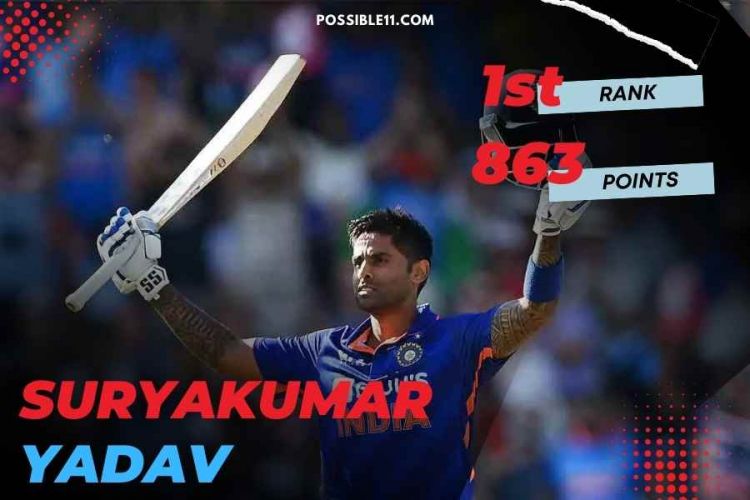 Suryakumar Yadav Dethrones Mohammad Rizwan To Become No1 T20i Batter