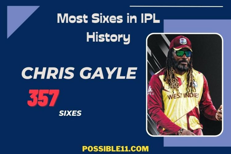 Most Sixes In Ipl History From 2008 To 2023