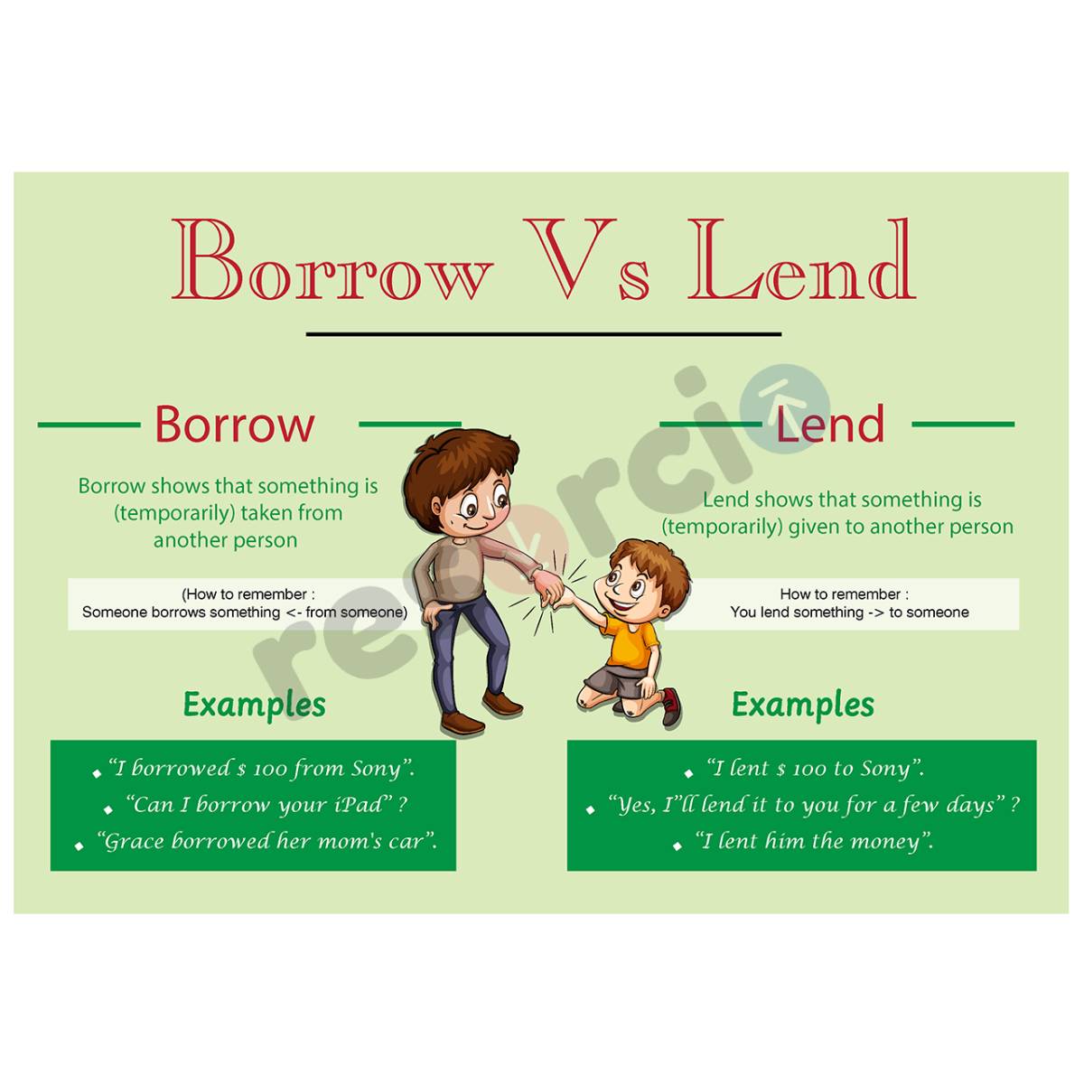 Borrow Vs Lend 02