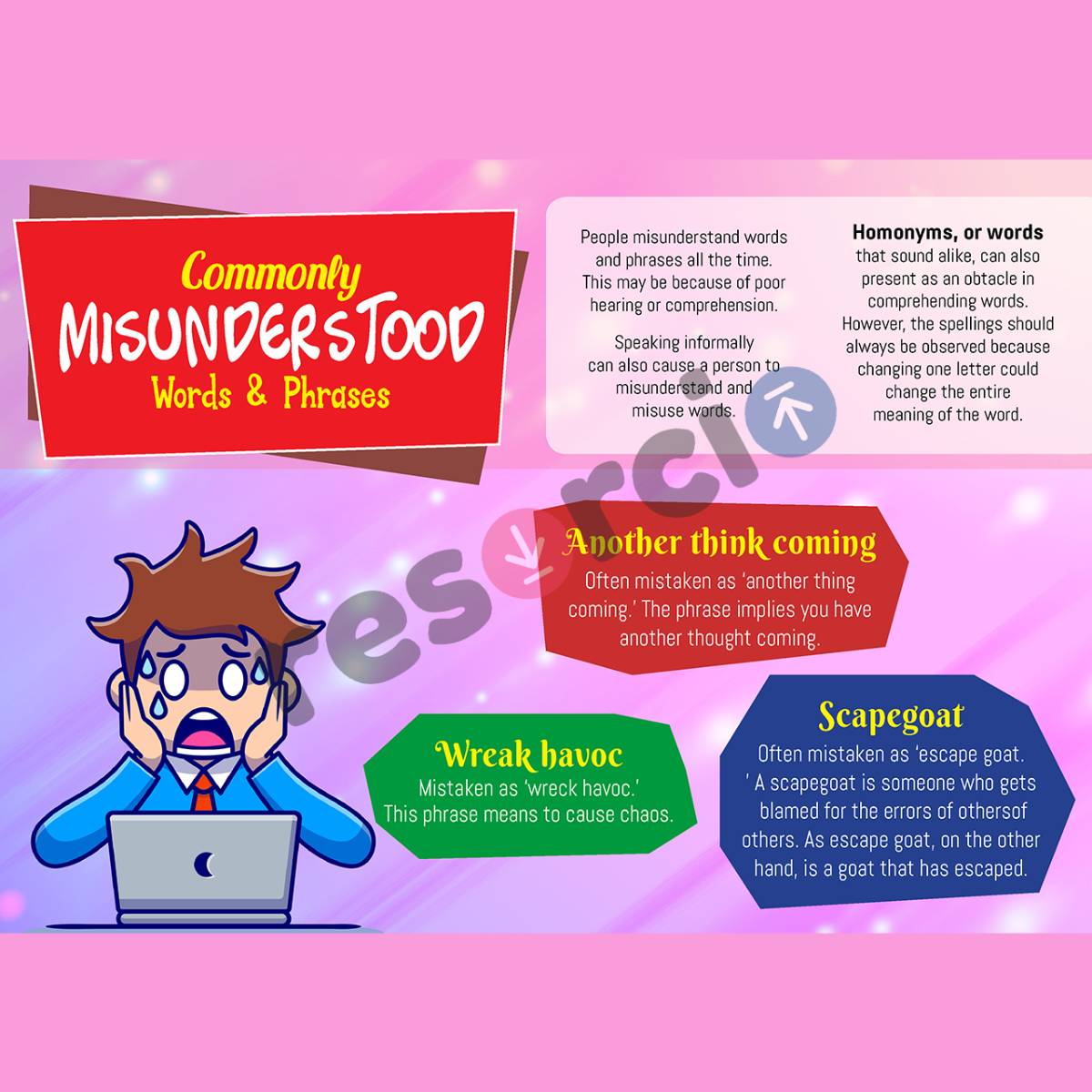 Commonly Misunderstood Words And Phrases Template 09