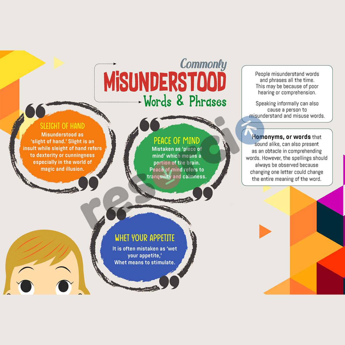 Commonly Misunderstood Words And Phrases Template 15