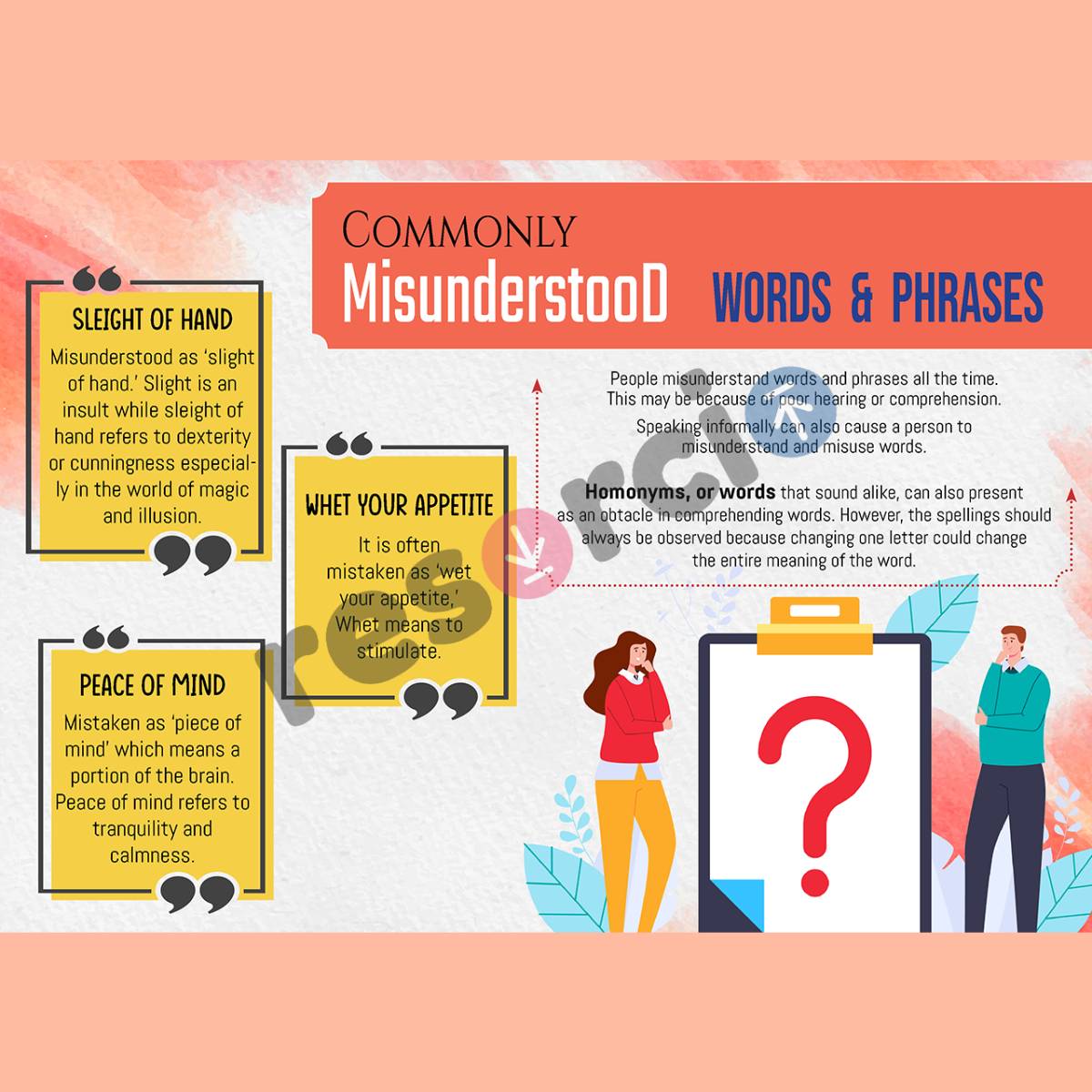 Commonly Misunderstood Words And Phrases Template 13