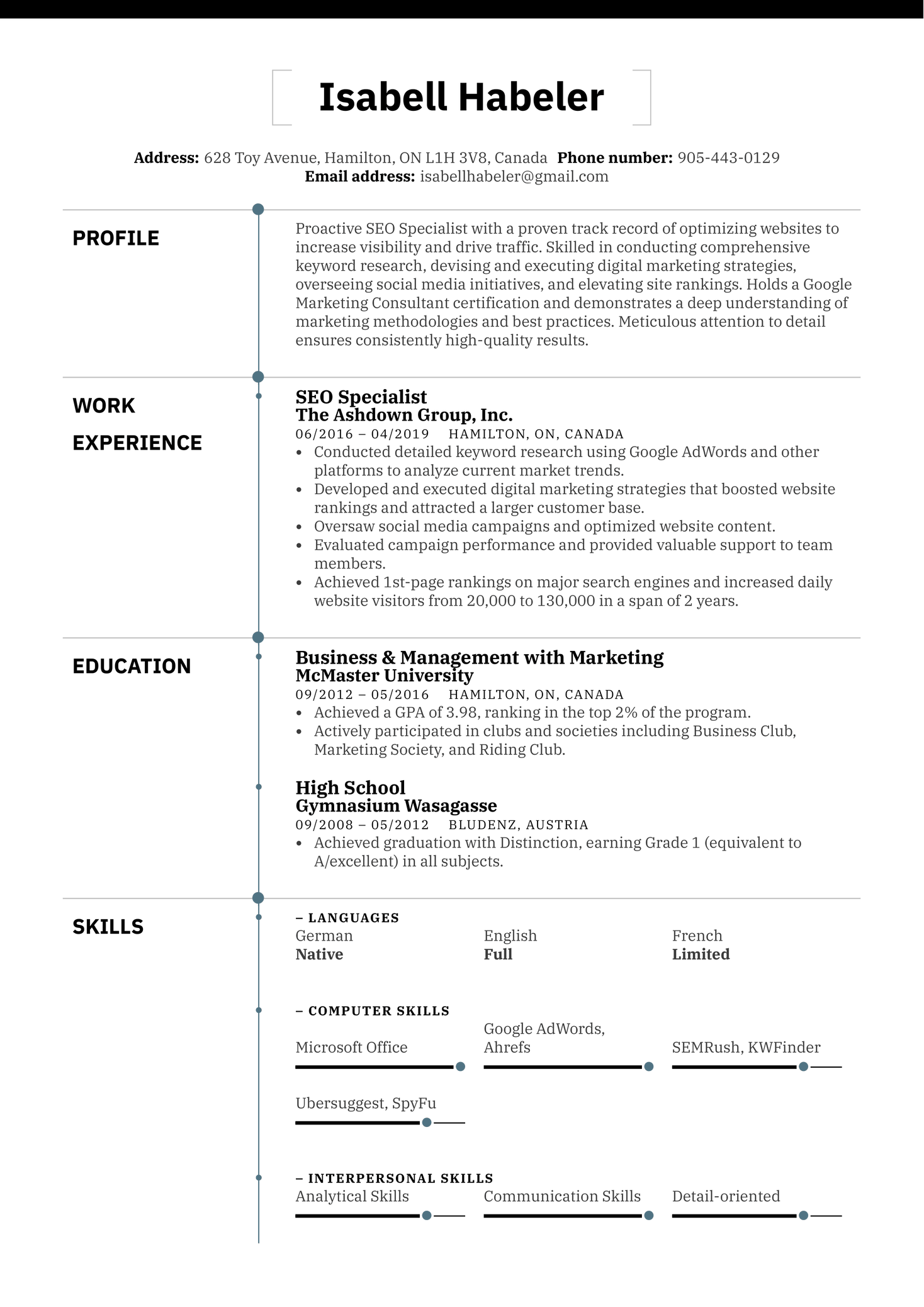 Seo Specialist Resume Sample Kickresume