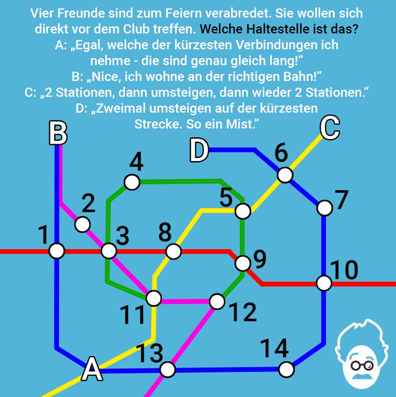 Öffentlicher Nahverkehr