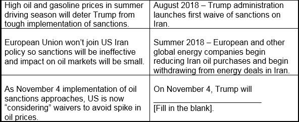 5 Day Countdown To Us Sanctions On Iran Oil