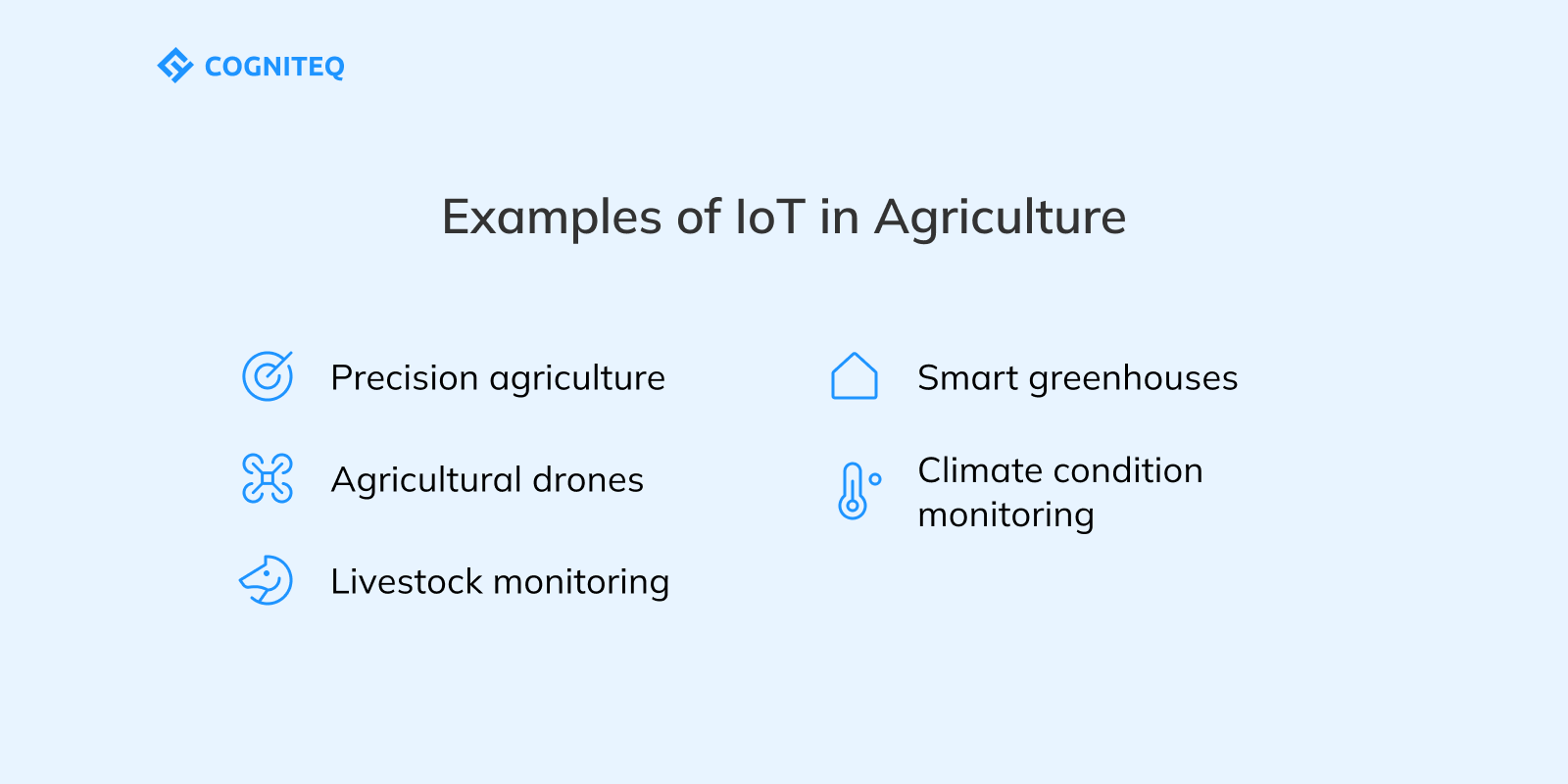 Top 5 Applications Of Iot In Agriculture Cogniteq