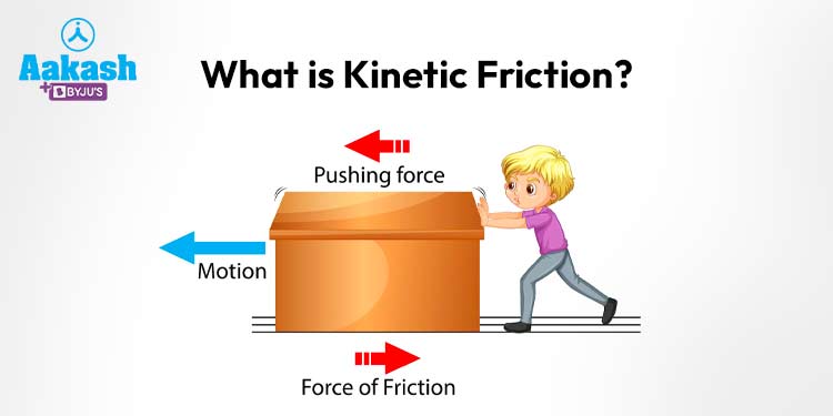 What Is Kinetic Friction